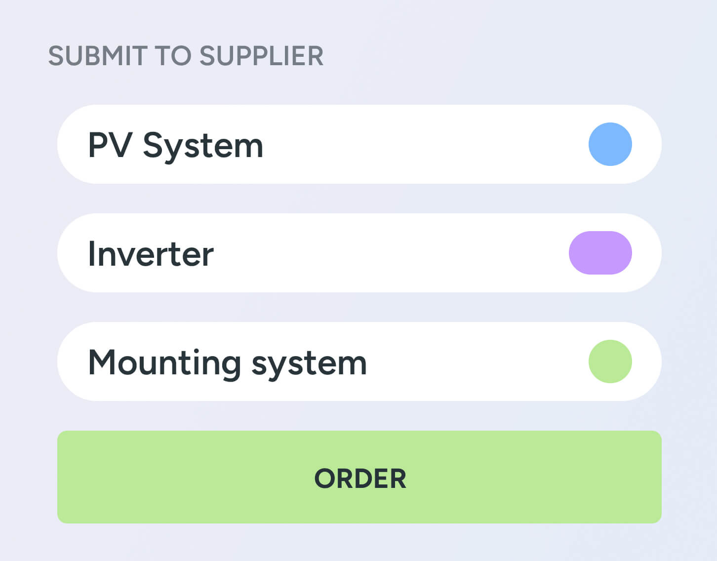 All-in-one software streamlining your solar projects - Eturnity AG