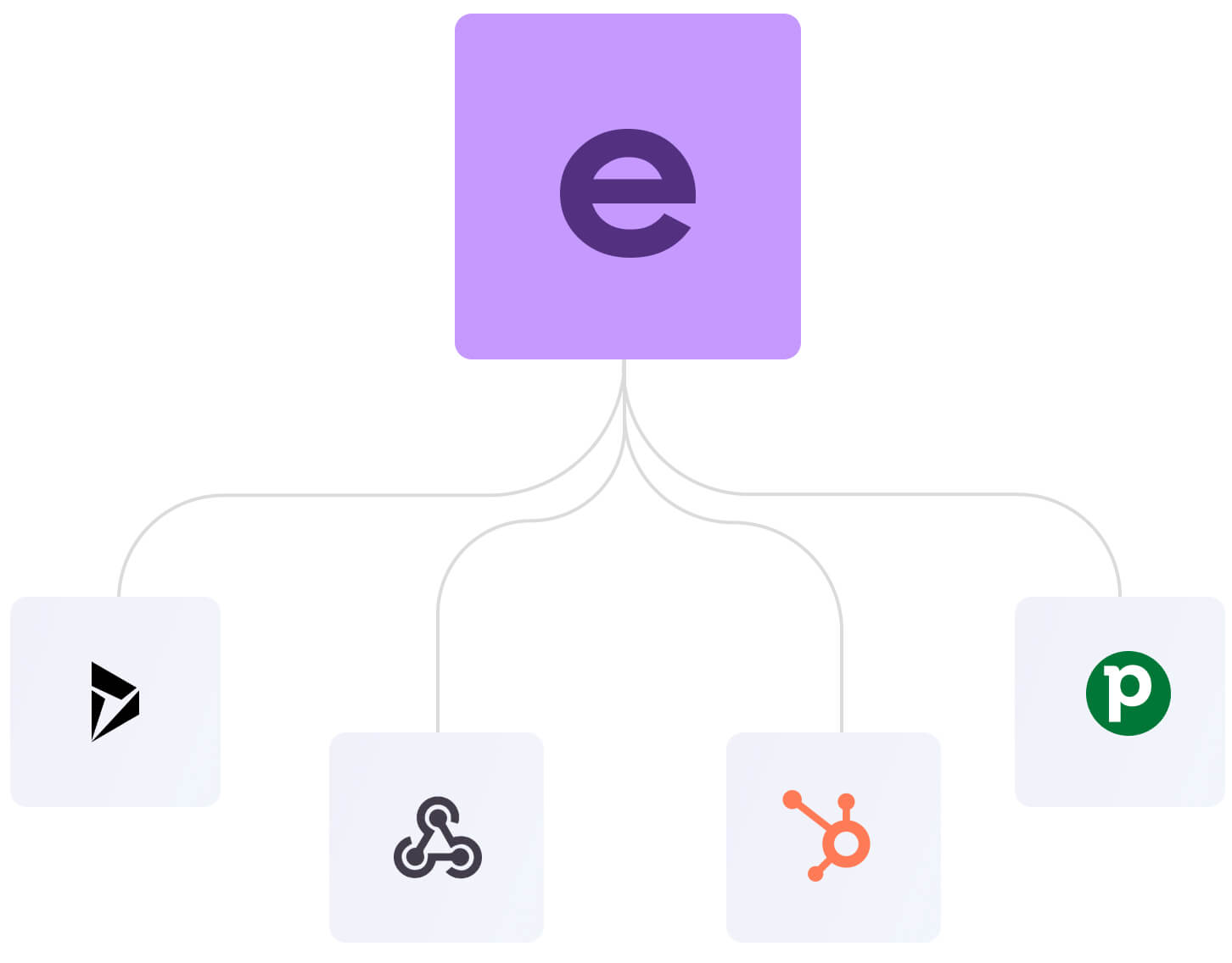 All-in-one software streamlining your solar projects - Eturnity AG